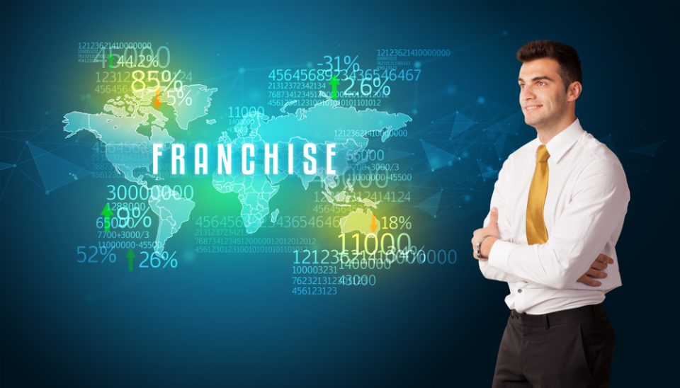 6 Branding Secrets to Help Your Franchise Succeed l Confie